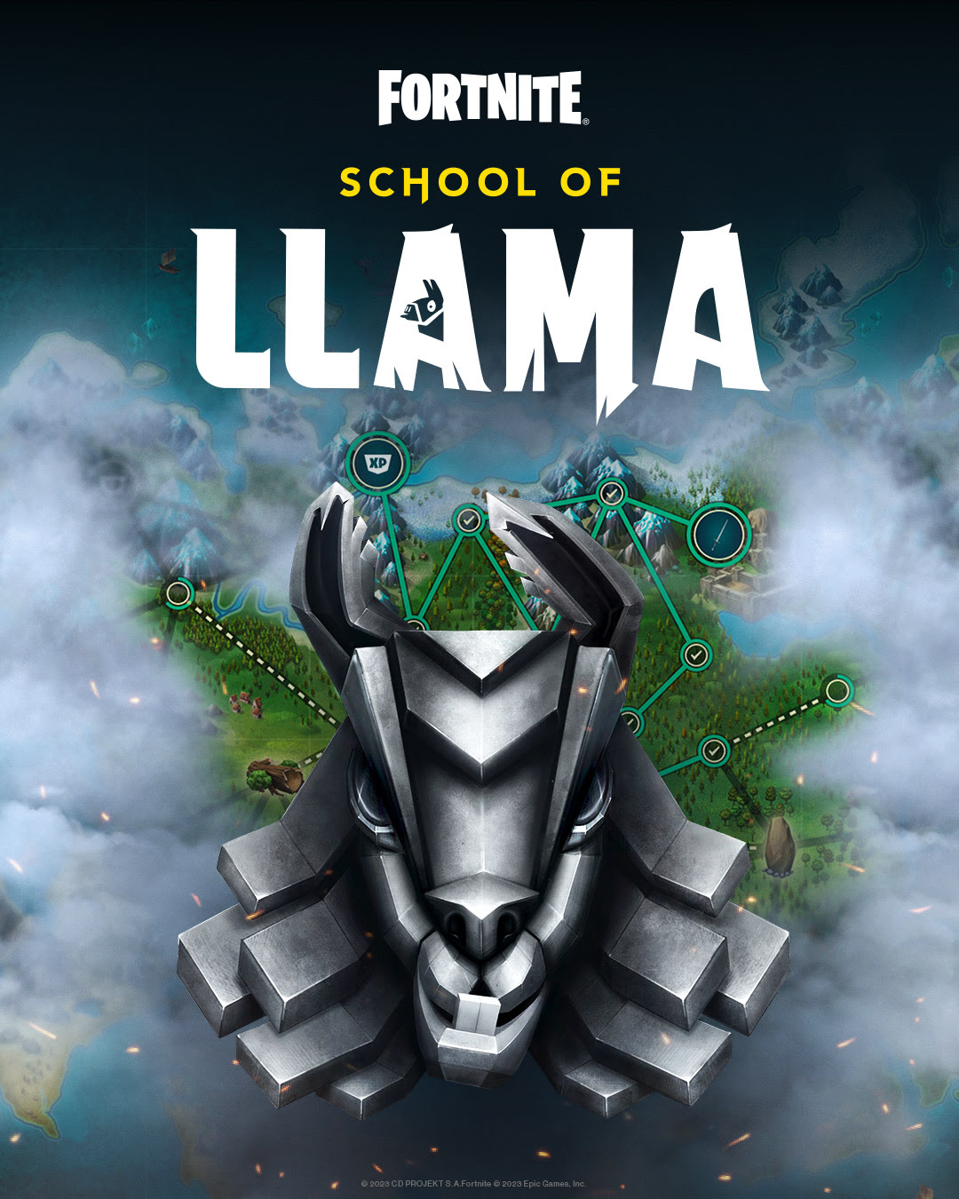 Fortnite School of Lama-Website, Pfade, Lama-Herausforderungen ...