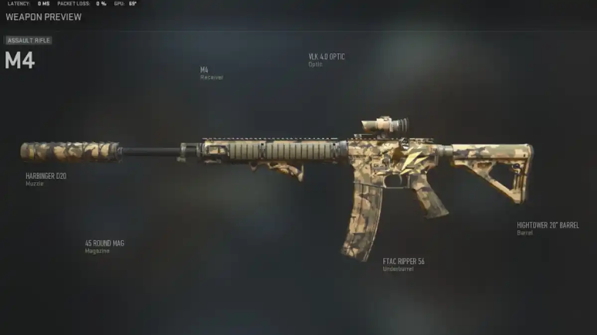 COD Warzone 2 M4 Loadout – Beste Klasse, Anhänge und Vorteile - Creo Gaming